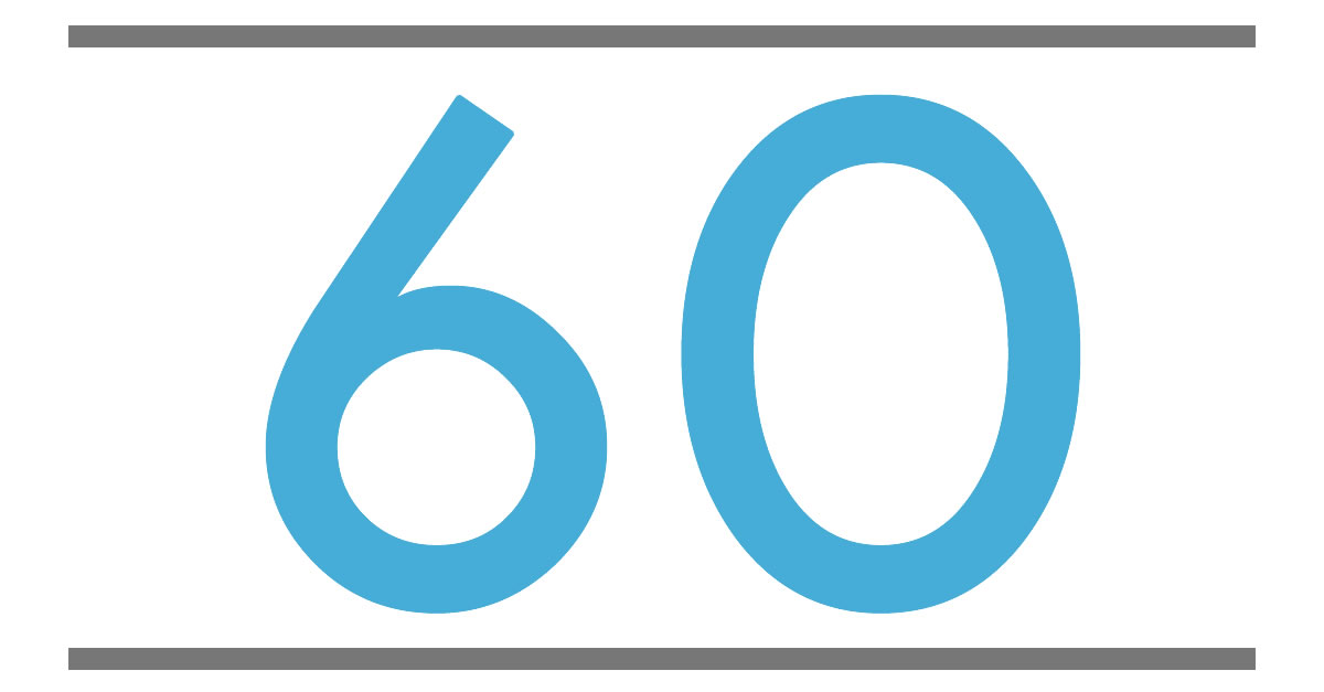 Meaning Angel Number 60 Interpretation Message Of The Angels 